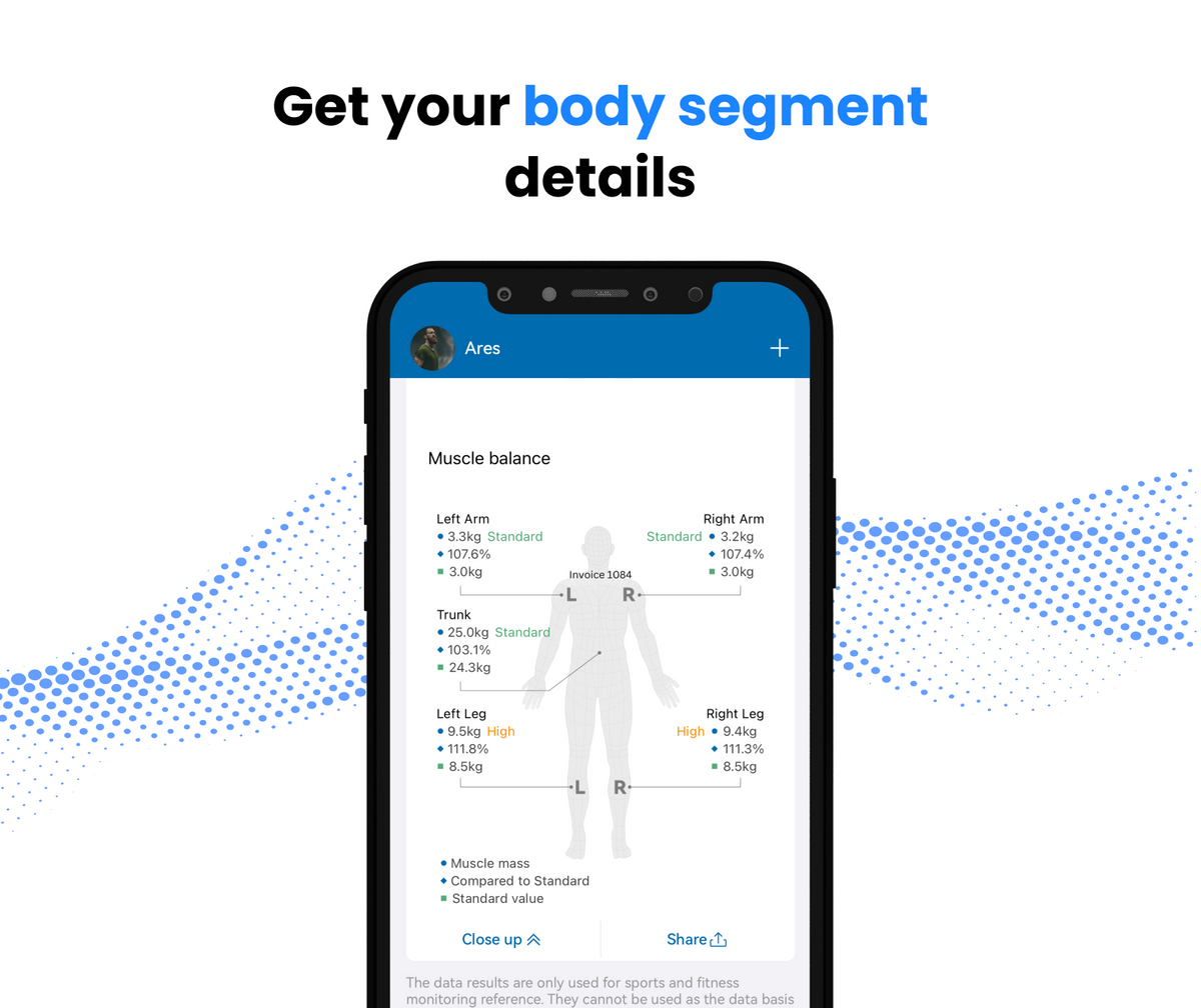 MorphoScan Smart Body Scale – Renpho UK